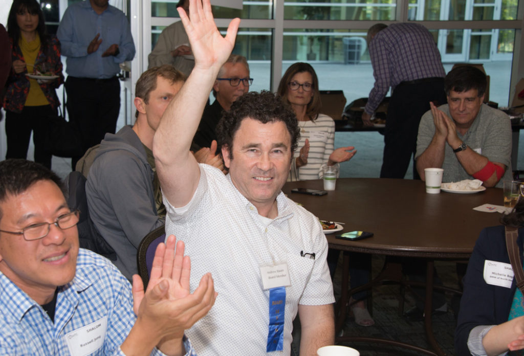 Contact - Jewish High Tech Community